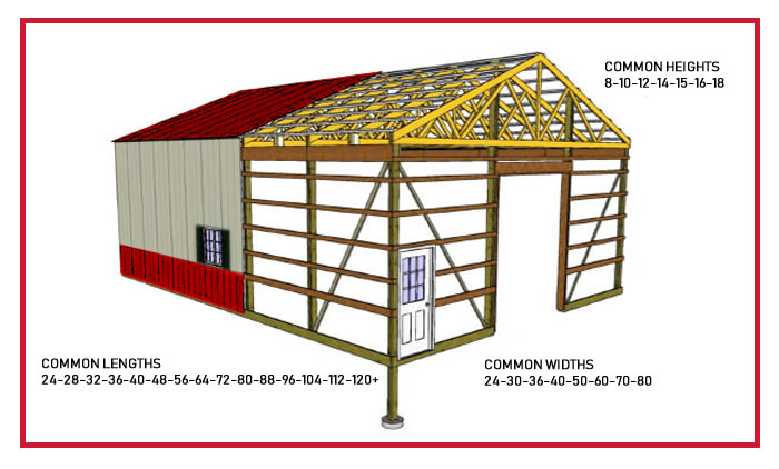 Pole Barns | Superior Outdoor Structures